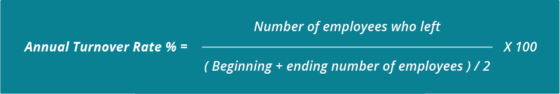 How to calculate employee turnover rate - Workable
