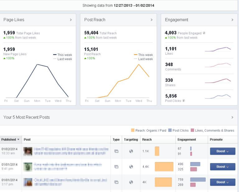 How To Recruit on Facebook | Workable