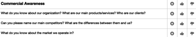 The pros & cons of interview score sheets | Workable