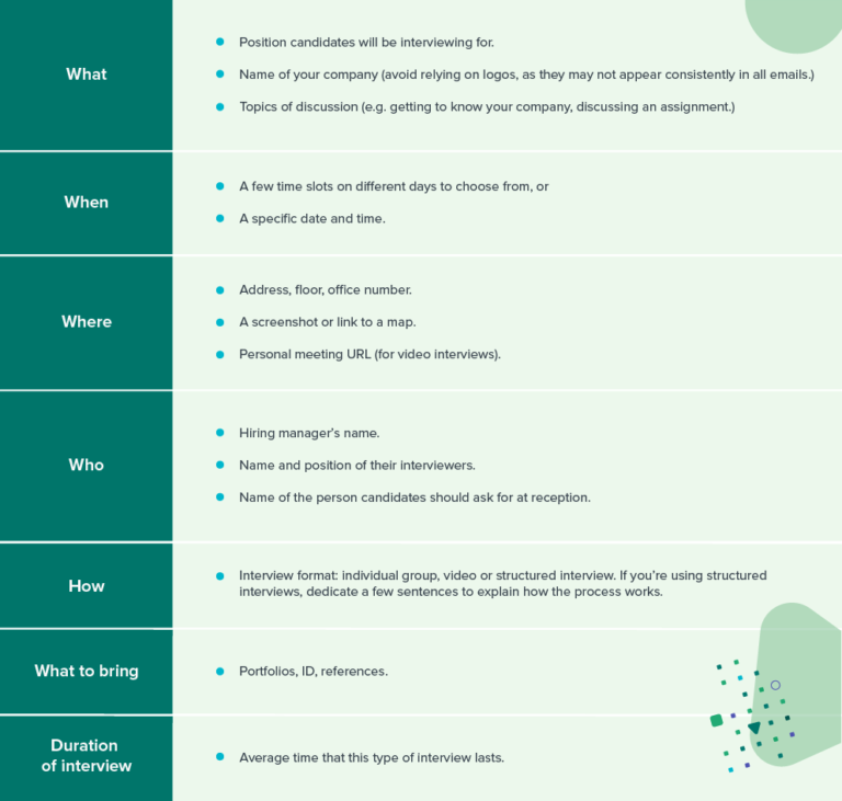 How to invite a candidate to an interview | Workable