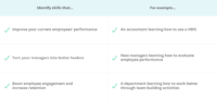 How to build your first employee training program