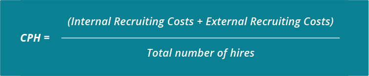 Recruiting Costs Budget And Cost Per Hire Recruiting Metrics FAQ