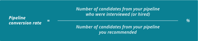 How to measure talent pipeline metrics | Workable