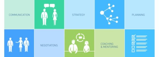 11+ Proven Soft Skills Interview Questions [+Answers]