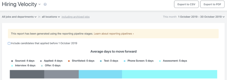 Track your hiring process steps with a hiring velocity report ...