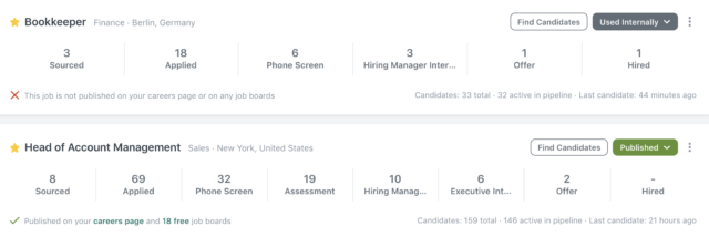 How to manage the recruitment pipeline: From sourced to offer stage ...