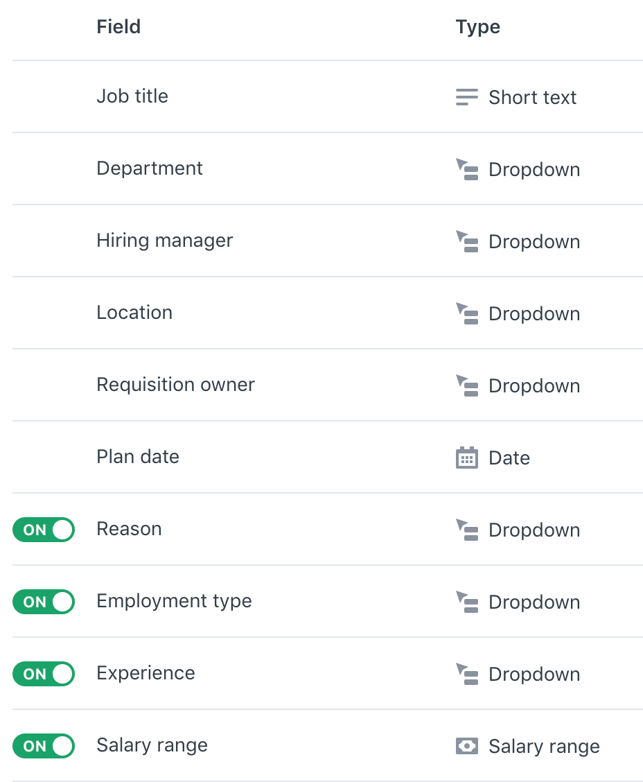Why you need a strategic hiring plan and how Workable can help