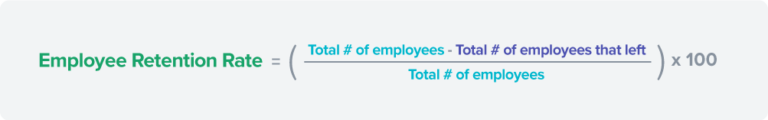 What is employee retention? [including benefits and tips] - Workable