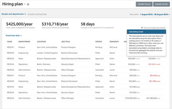 Transform your requisition approval process with Workable Hiring Plan ...