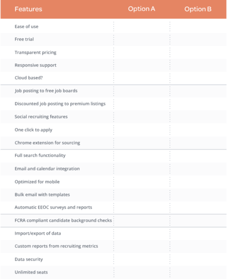 Applicant tracking system guide: From A to Z - Workable