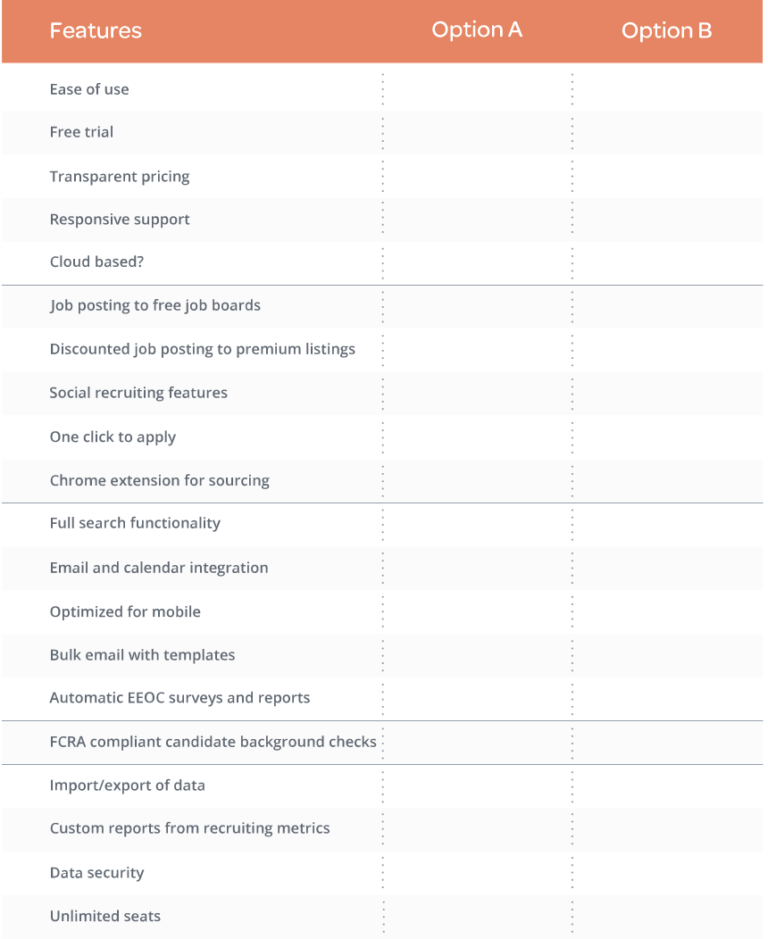 Applicant tracking system guide: From A to Z - Workable