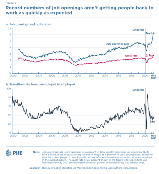 Break the Chasm of Employee Discontent - Workable
