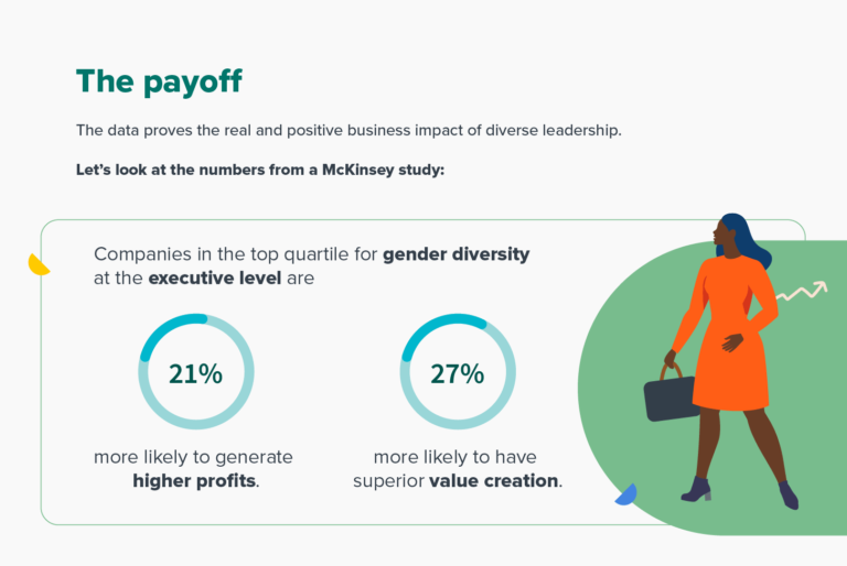 Positive discrimination: What it is and how you can implement it - Workable