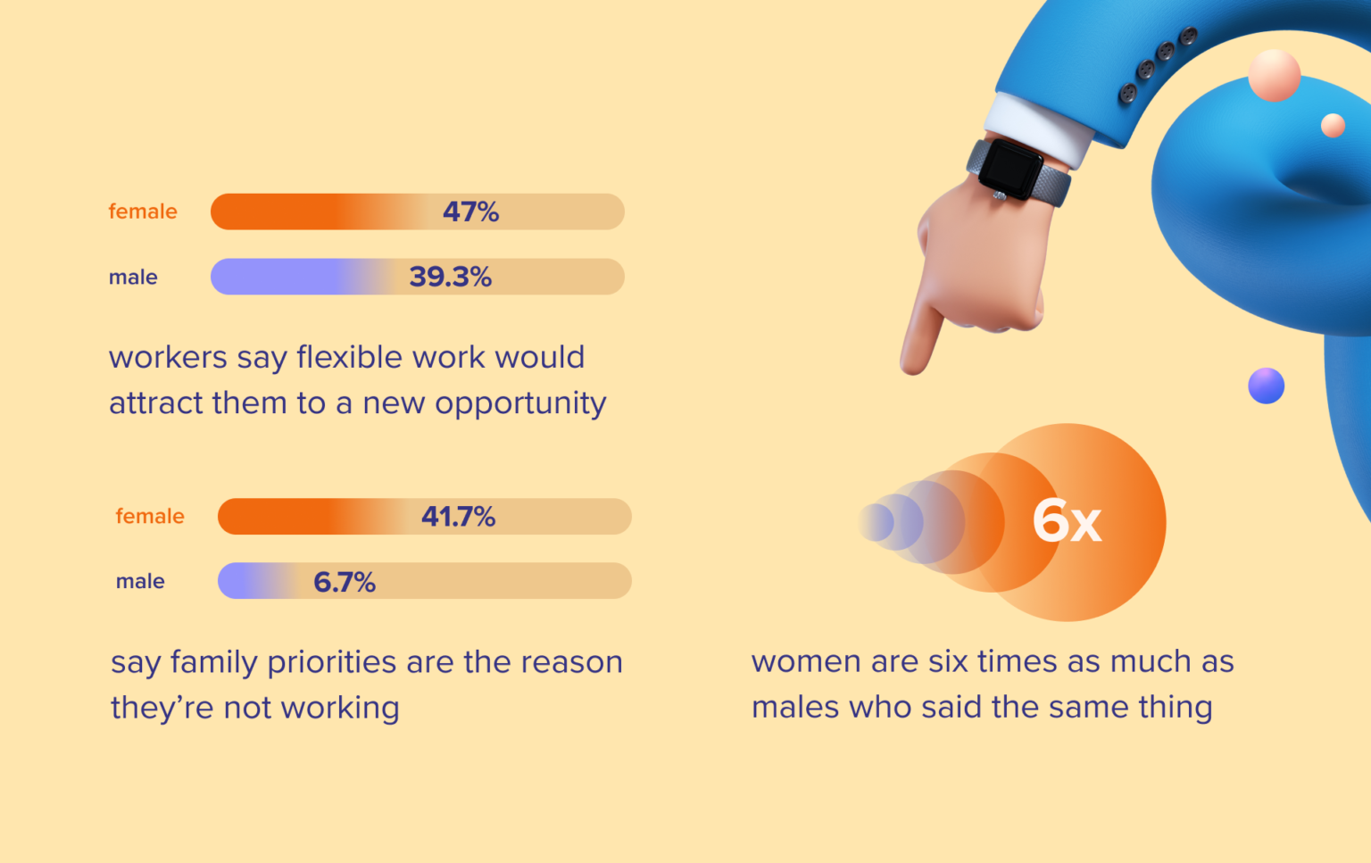 INFOGRAPHIC: Flexible working and talent priorities in the UK - Workable
