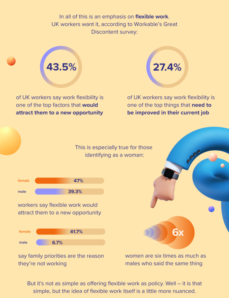 INFOGRAPHIC: Flexible working and talent priorities in the UK - Workable