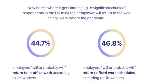 INFOGRAPHIC: Flexible working and talent priorities in the UK - Workable