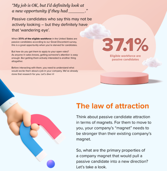 INFOGRAPHIC: How Do You Lure Passive Candidates in the US? - Workable