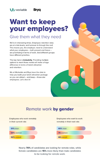 INFOGRAPHIC: Want to keep your employees? Give them what they need ...