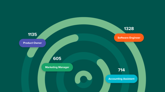 Launching Workable’s Career Center: a website for jobseekers - Workable