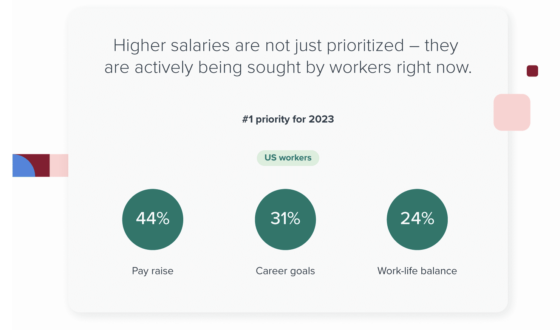 The real reasons your employees don't want to work for you - Workable