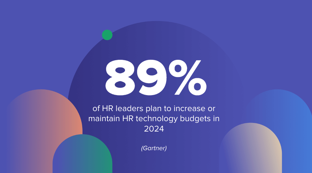 The ROI of HR technology integration explained - Workable